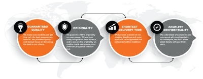 Way to Get Cookery Assignment Help: Tips & Tricks